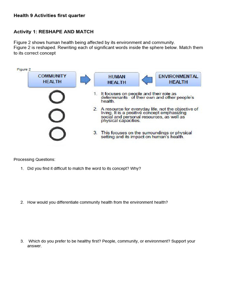 Health 9 Quarter 1 Activities Guide | PDF | Natural Environment | Human ...