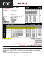 Format dan Arti Kontra Bon | PDF