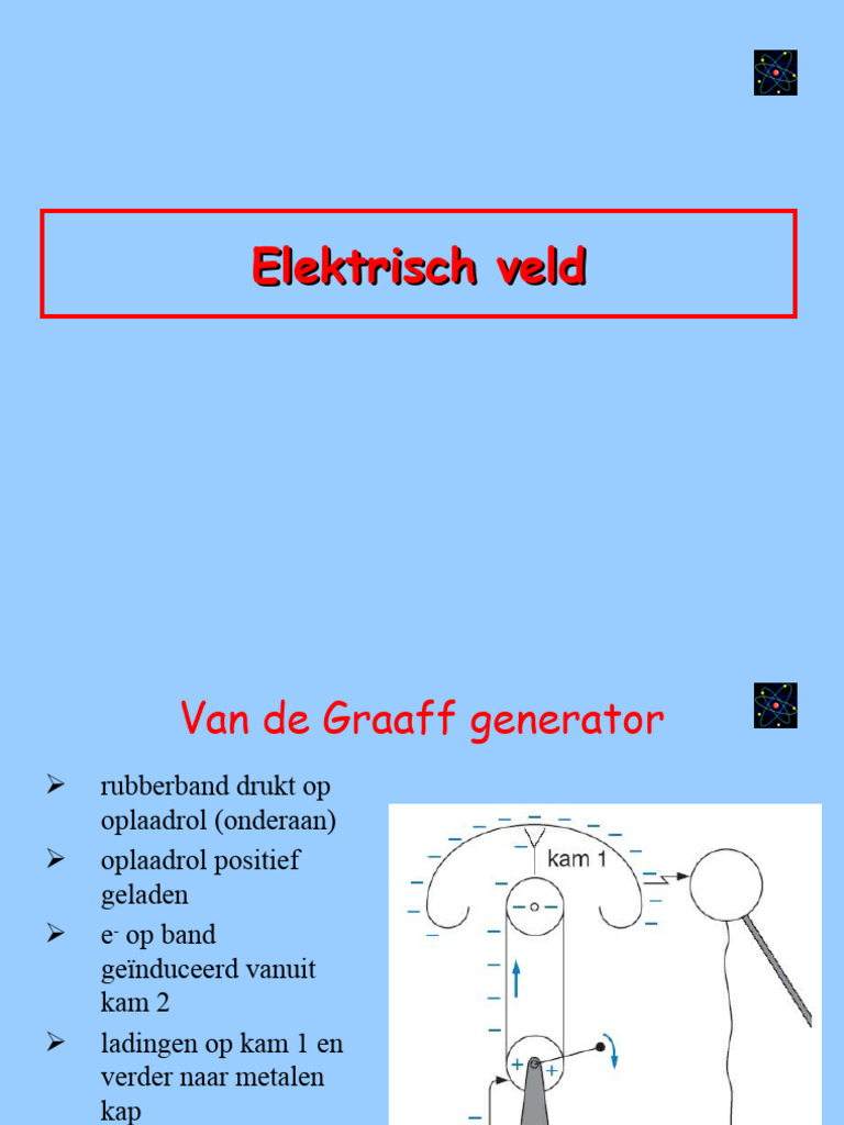 1.06.Elektrisch veld | PDF