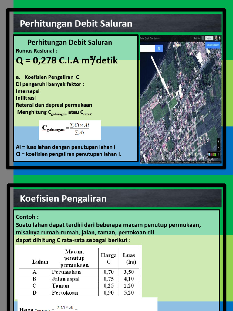 Drainase - Analisa Hidrologi Untuk Perencanaan Saluran | PDF | Sains ...