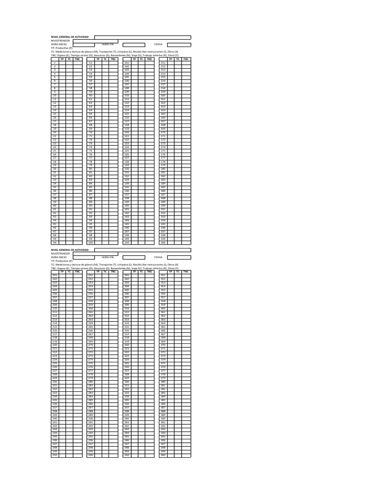 Formato NGA | PDF