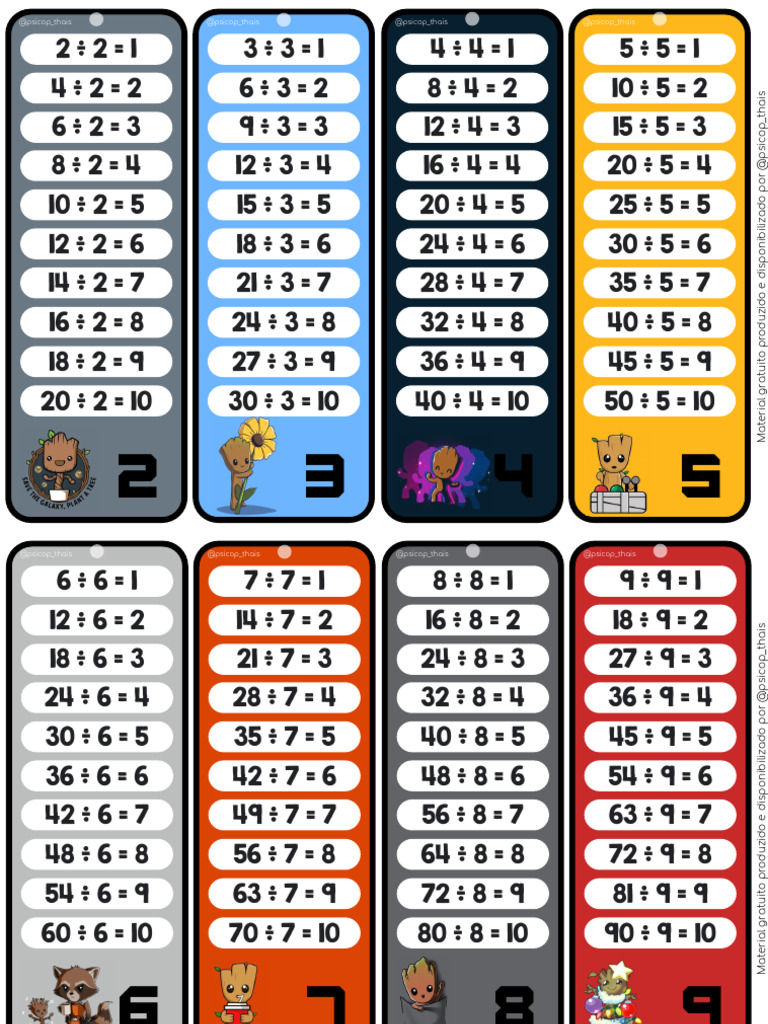 Tabuada de Divisão Do Groot | PDF