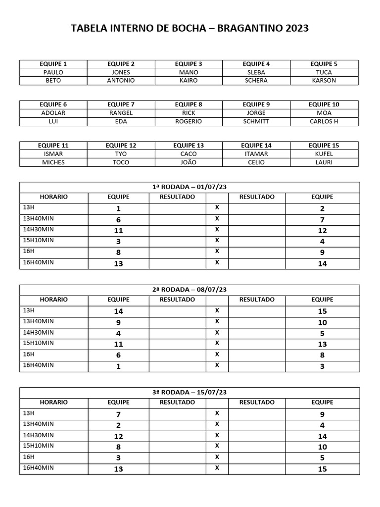 TABELA INTERNO DE BOCHA BRAGANTINO | PDF