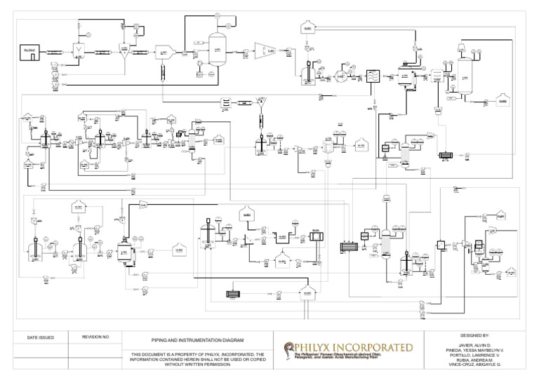 PID-WHOLE-FINAL | PDF