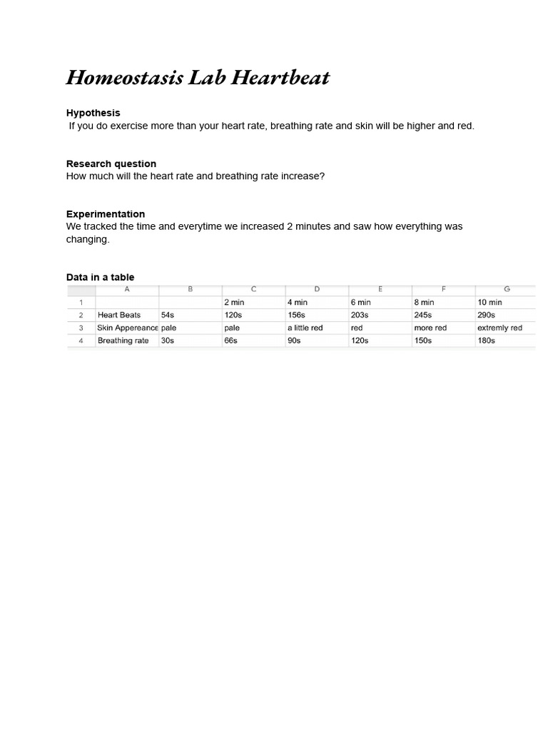 Homeostasis Lab | PDF