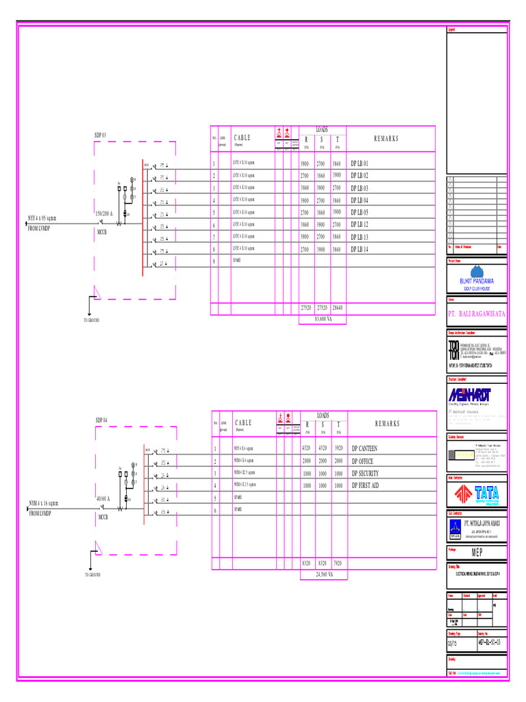 ME Wiring Diagram Panel SDP 3 & 4 | Download Free PDF | Indonesia
