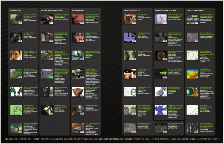 Gpu Gems 3 - Compress | PDF | Shader | Graphics Processing Unit