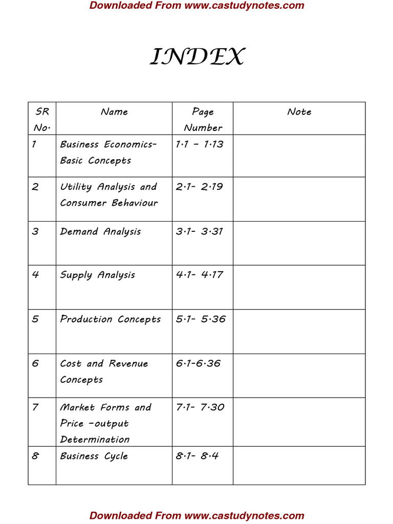 3.CA Foundation MCQ Book by Aditya Sharma | PDF | Capitalism | Economics 3.CA Foundation MCQ Book by Aditya Sharma | PDF | Capitalism | Economics