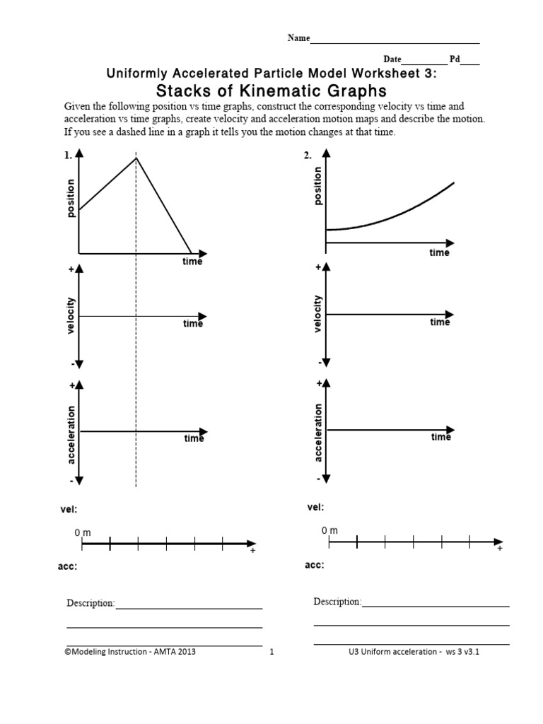 Kinematic Graphs for Physics Students | PDF | Acceleration | Velocity