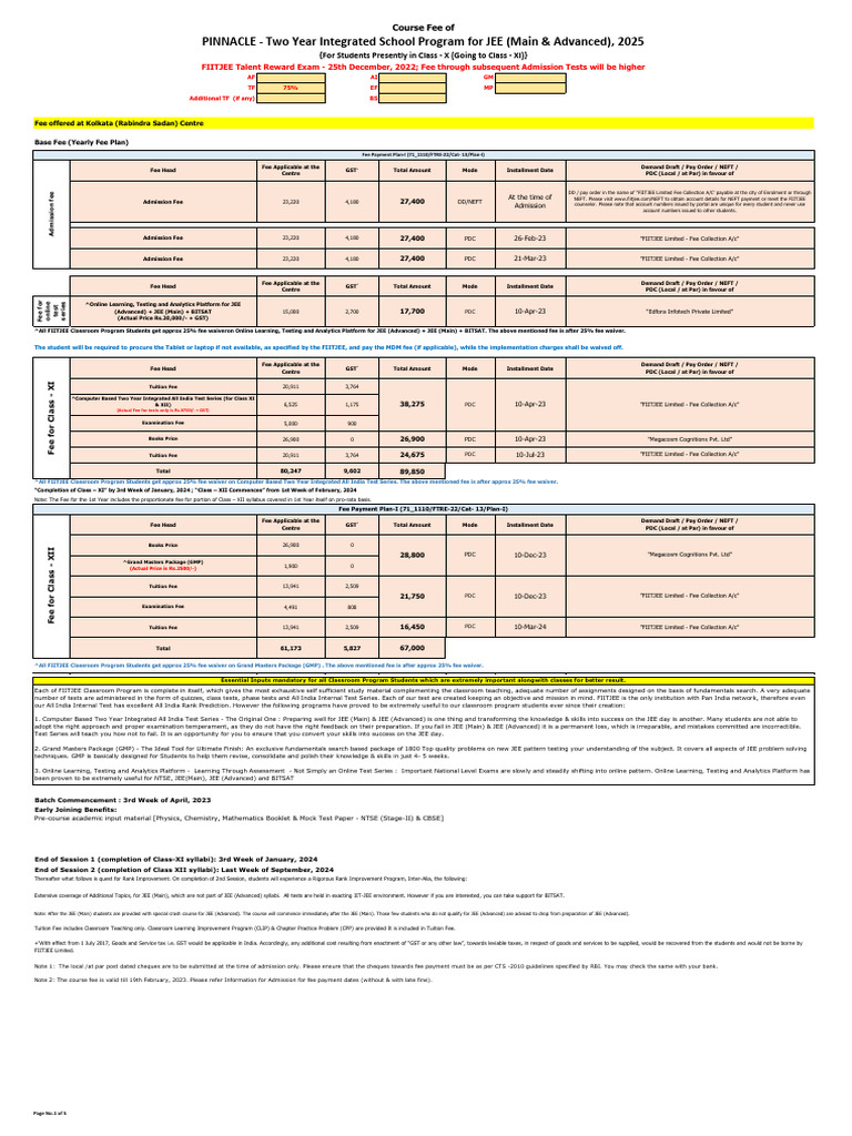 Fees | PDF | Educational Technology | Learning
