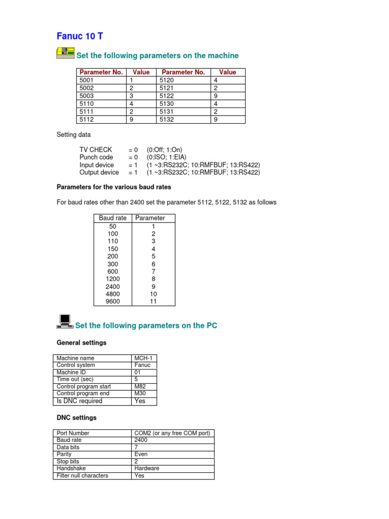Fanuc 10t | PDF | Information And Communications Technology | Data Transmission