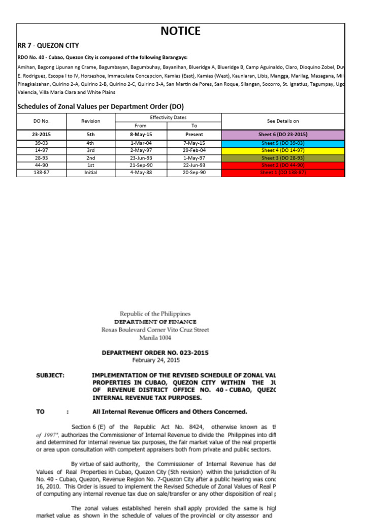 RDO No. 40 - Cubao | Download Free PDF | Market Value