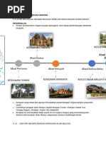 Bab 1 - Nota Sejarah Tingkatan 4 (Taw) (Sab) | PDF