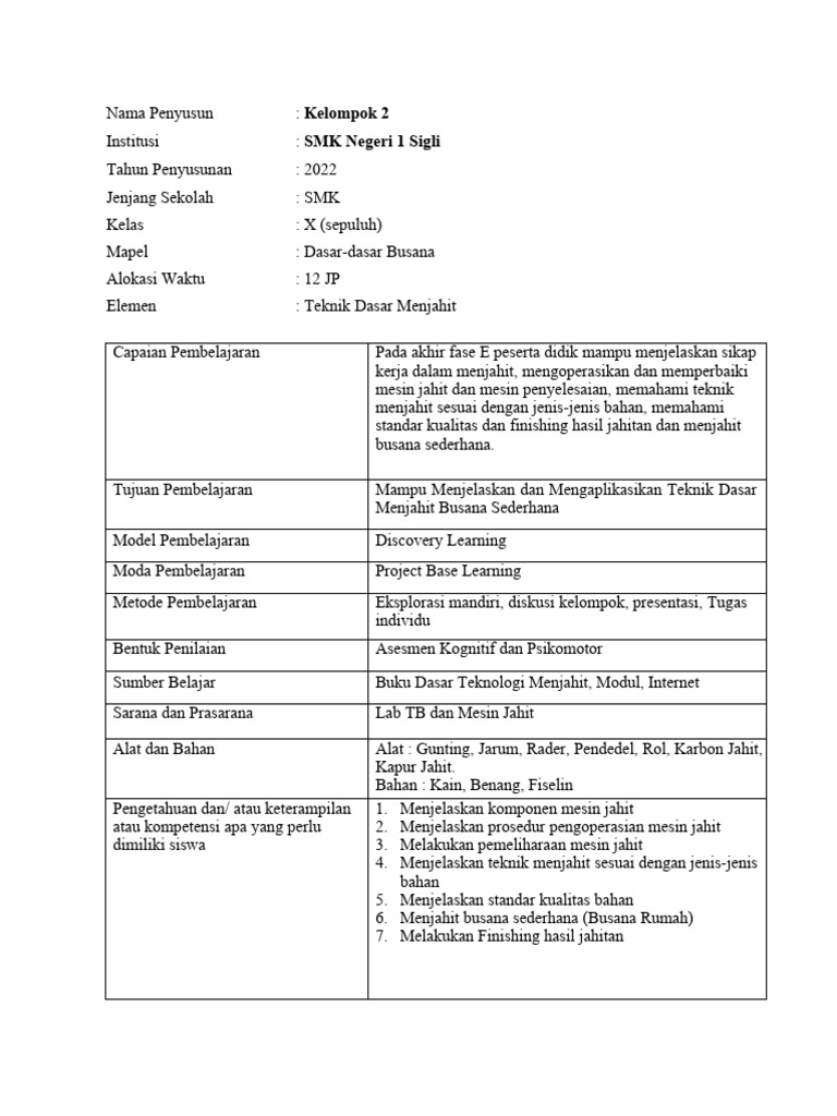 Teknik Dasar Menjahit SMK Sigli | PDF