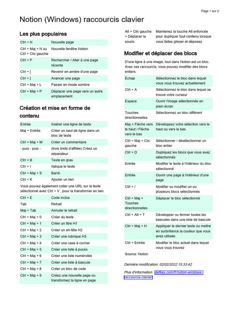 Notion Windows Raccourcis Clavier | PDF | Contrôle (touche) | Raccourci ...