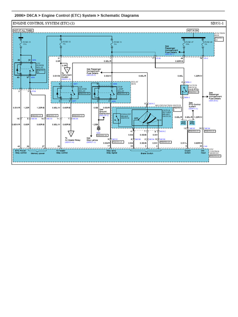 2006 D6CA Engine Control (ETC) System Schematic Diagrams | PDF ...