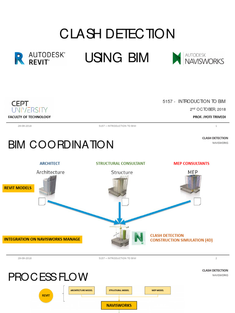 BIM Clash Detection | PDF | Building Information Modeling | Autodesk Revit BIM Clash Detection | PDF | Building Information Modeling | Autodesk Revit