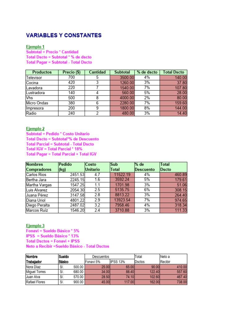 Practica 03 - Formulas Nuevo | PDF | Microsoft Excel | Software de la aplicacion
