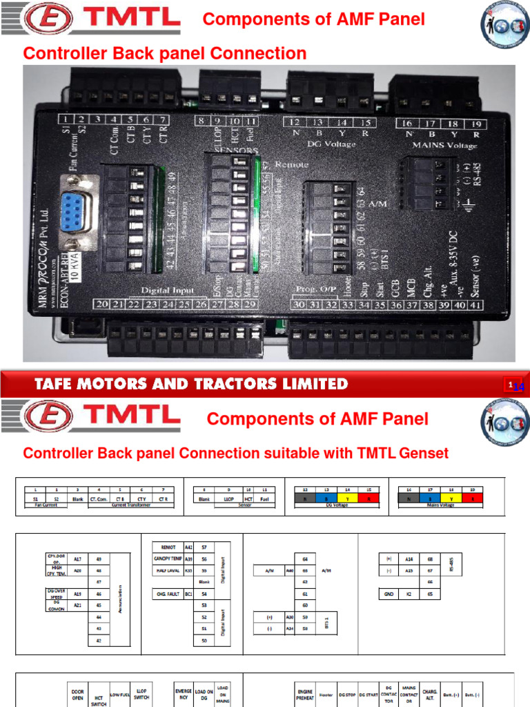 AMF Panel Training - Sheet | Download Free PDF | Relay | Electricity