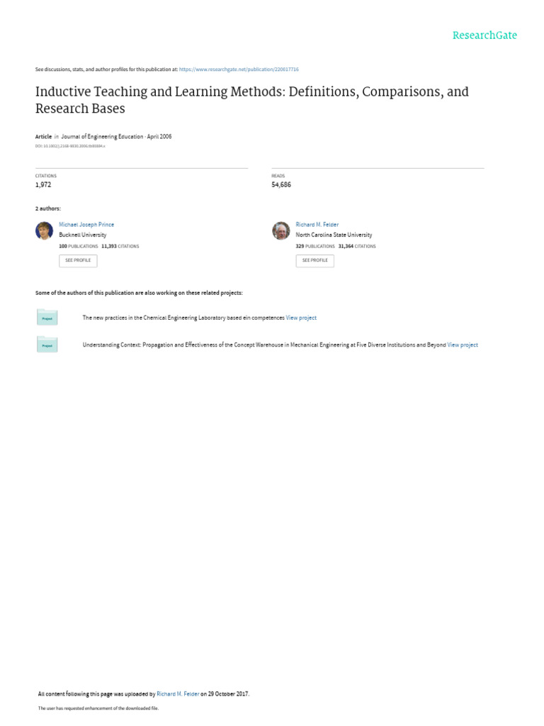 Inductive_Teaching_and_Learning_Methods_Definition | PDF | Constructivism (Philosophy Of ...