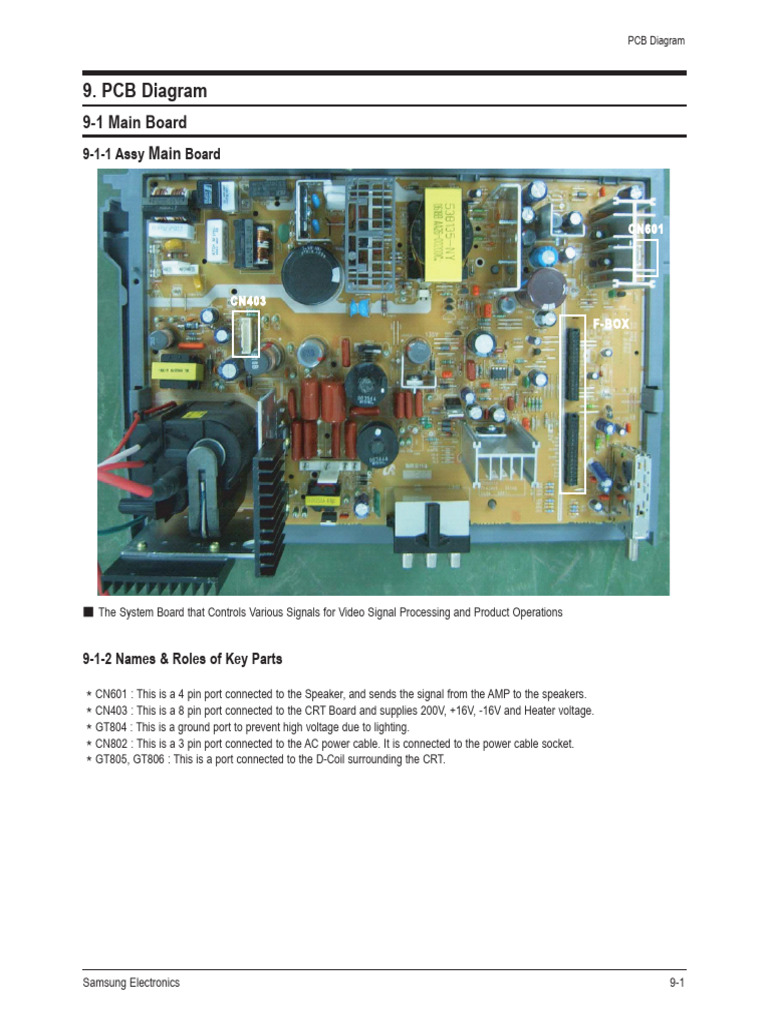 PCB Diagram | PDF | Electrical Connector | Electrical Components