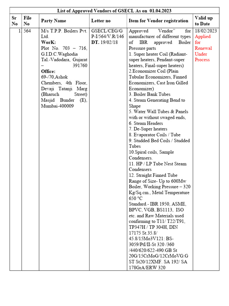 Revised List of Approved Vendors of GSECL (2) | PDF | Pipe (Fluid Conveyance) | Boiler