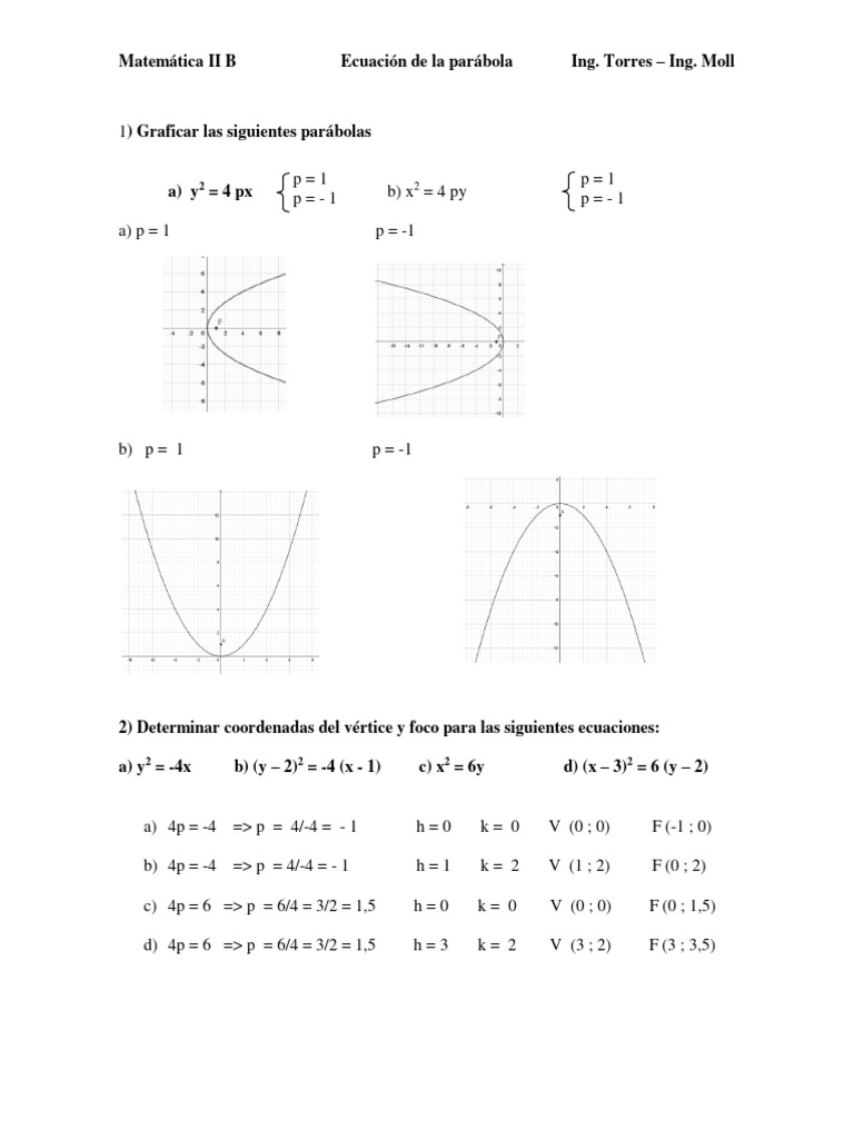 Ejercicios Parábola Resueltos | PDF
