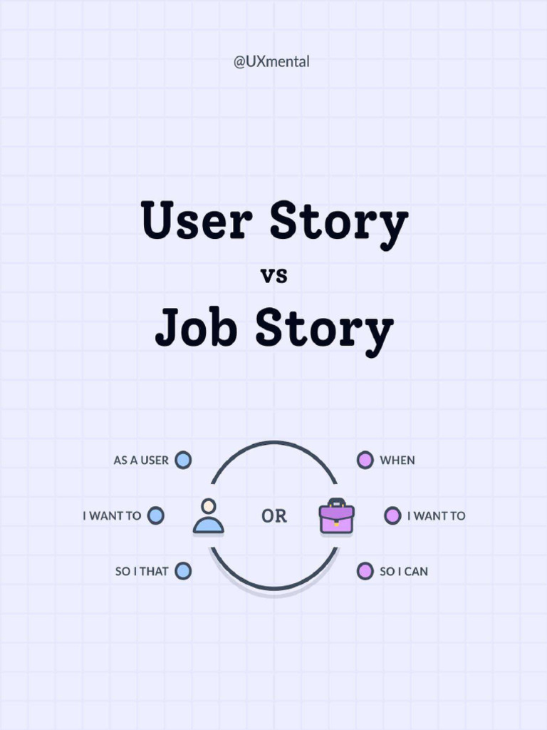 User Story Vs Job Story | PDF