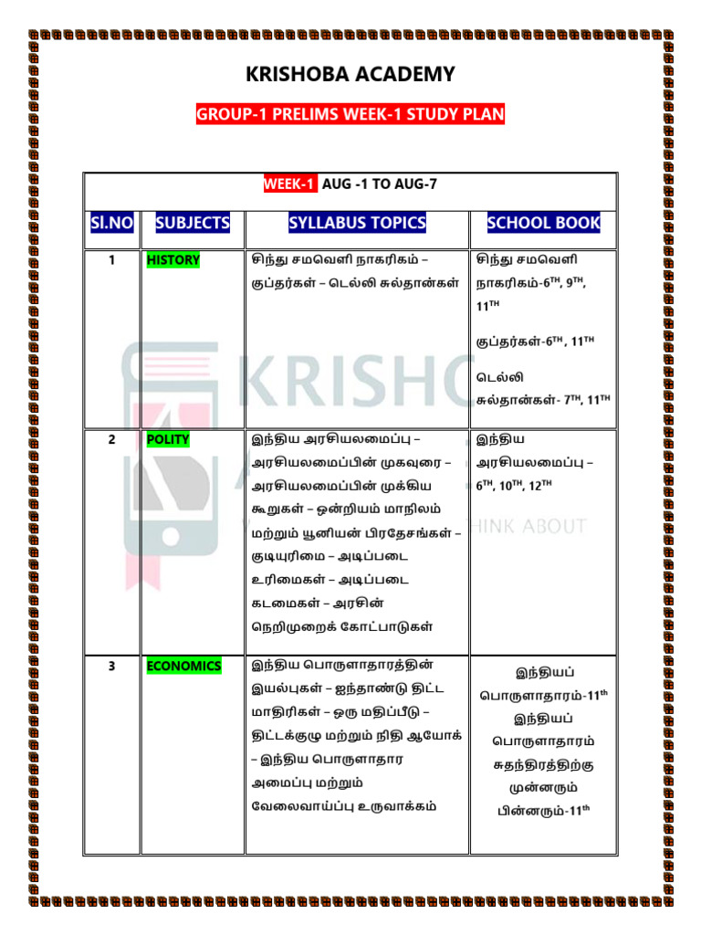 GROUP-1-PRELIMS-WEEK-1 STUDY PLAN | PDF