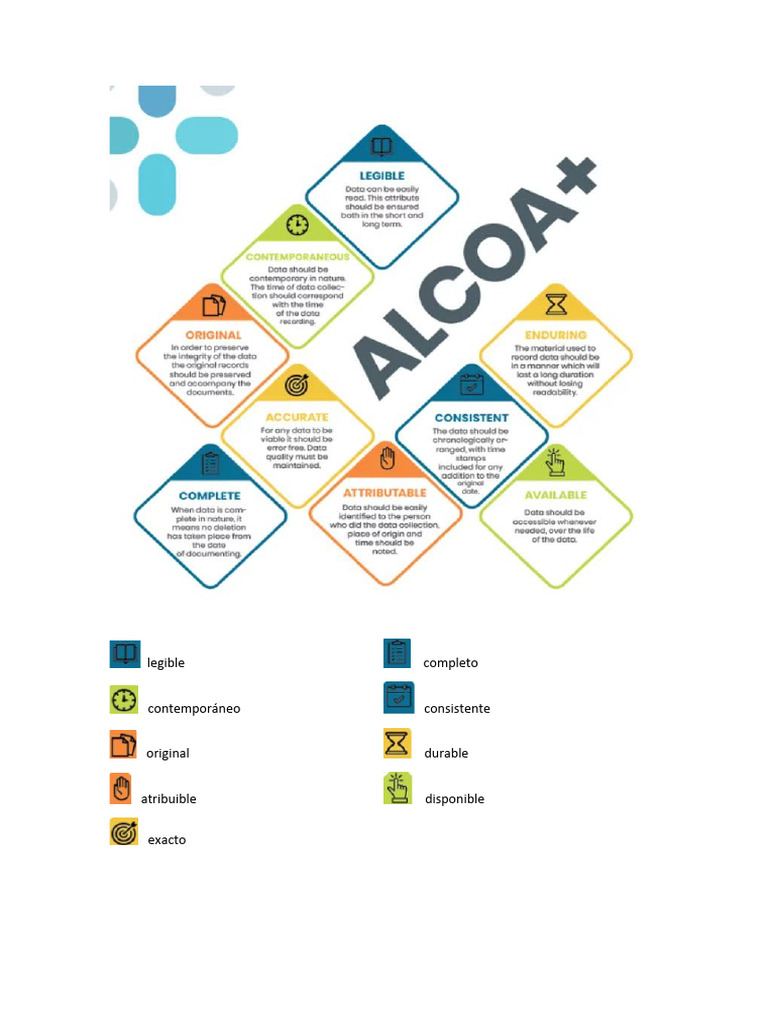 Alcoa | PDF