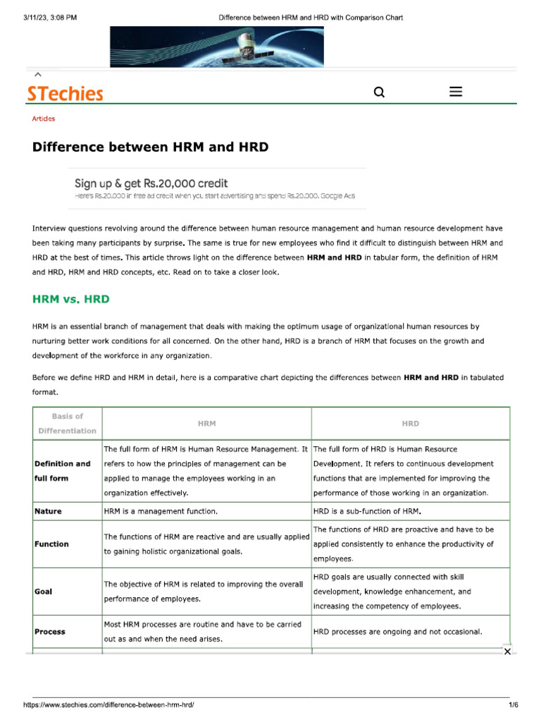HRD VS HRM | PDF