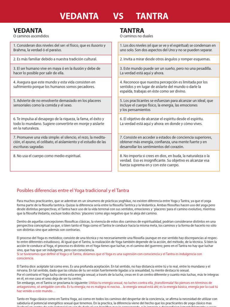 TANTRA VS VEDANTA | PDF