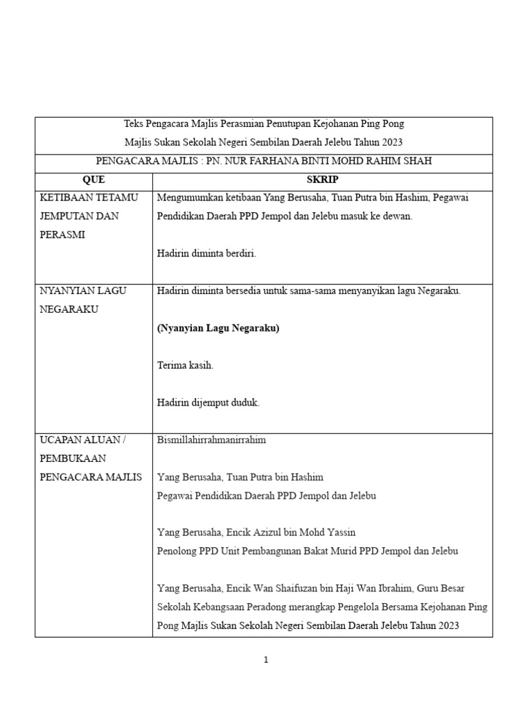 Teks Pengacara Majlis Perasmian Penutupan Kejohanan Ping Pong | PDF