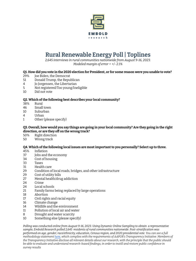 Rural Renewable Energy Poll - Embold Research | PDF
