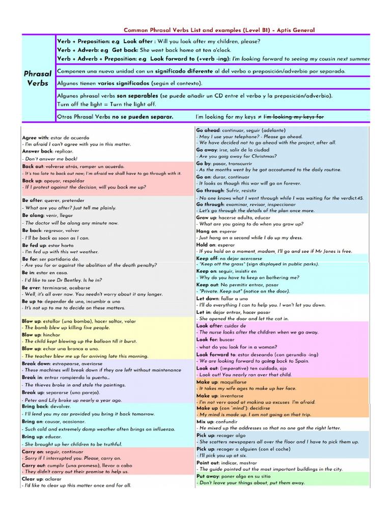B1 Phrasal Verbs | PDF