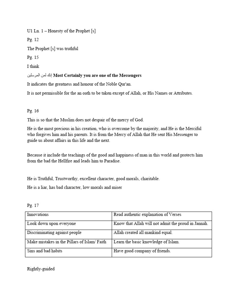 Rewards of Honesty in Islam | PDF | Social Science | Wellness