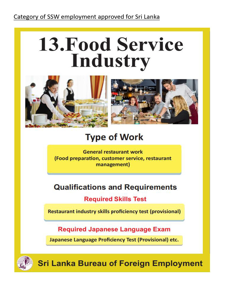 SSW - Food Services & Food Manufacturing | PDF