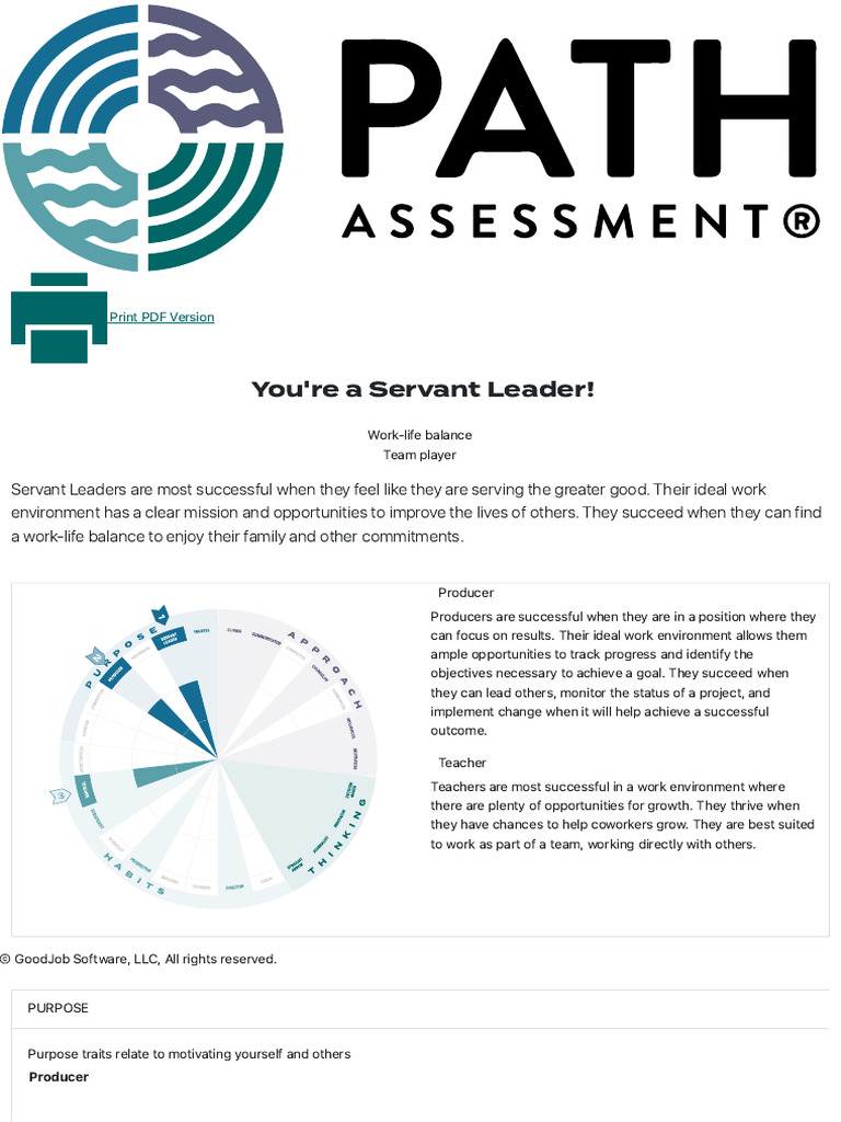 PATH Assessment® (Servant Leader) Result - GoodJob | PDF | Decision Making | Attitude (Psychology)
