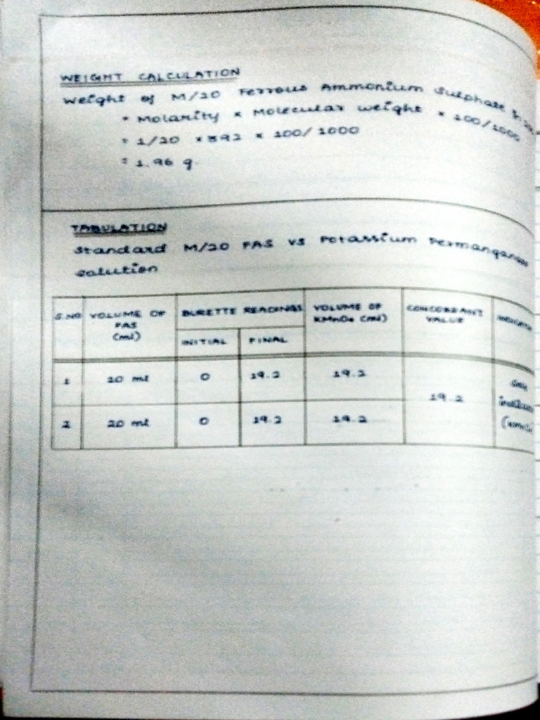Chemistry Record | PDF