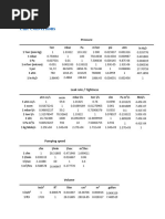 Pressure Unit Conversion Table | PDF | Pascal (Unit) | Physics