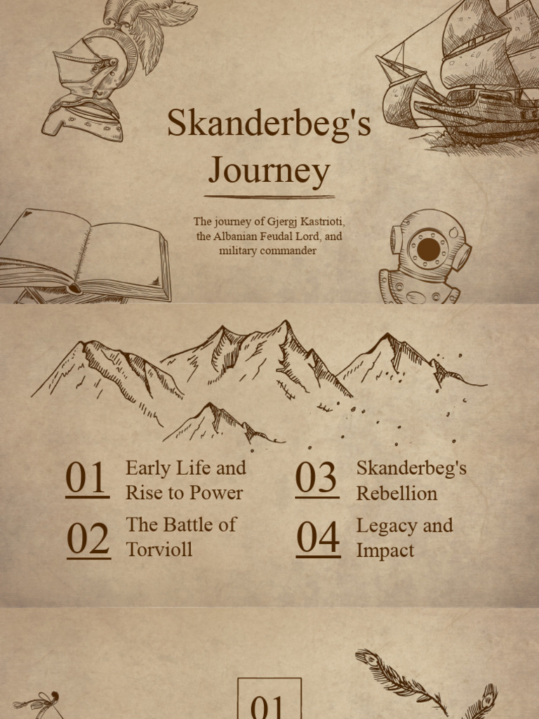 Skanderbeg's Journey | PDF | Albania | Military