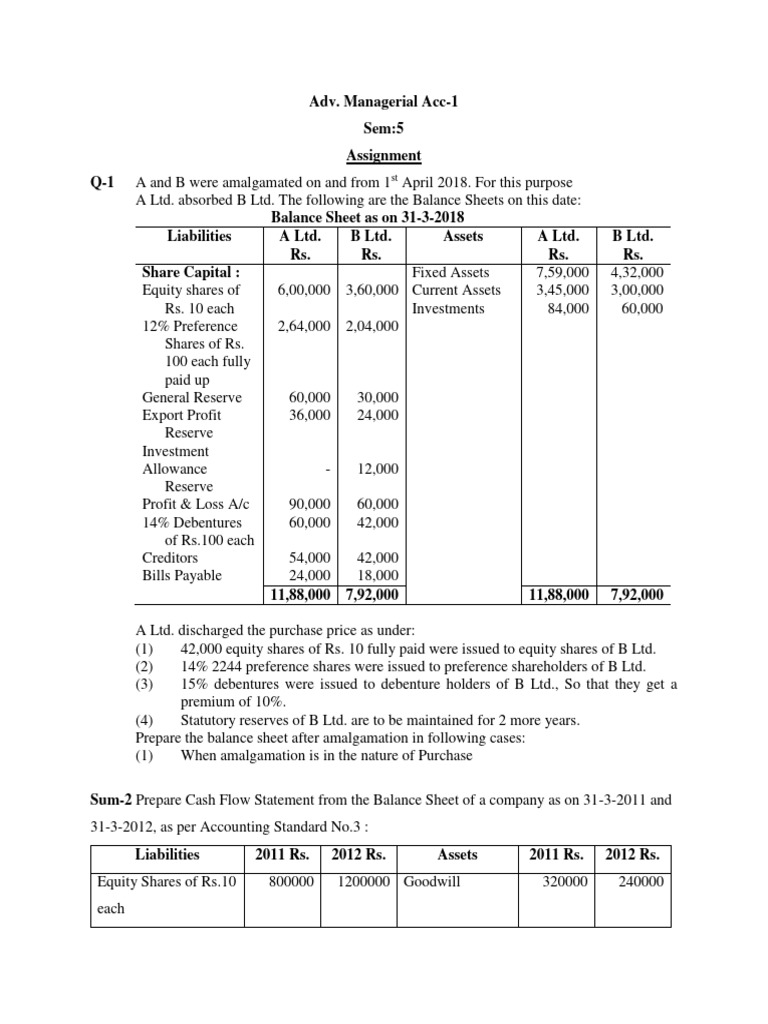 Sem 5 Assignment - Merged-6 Subjects | PDF