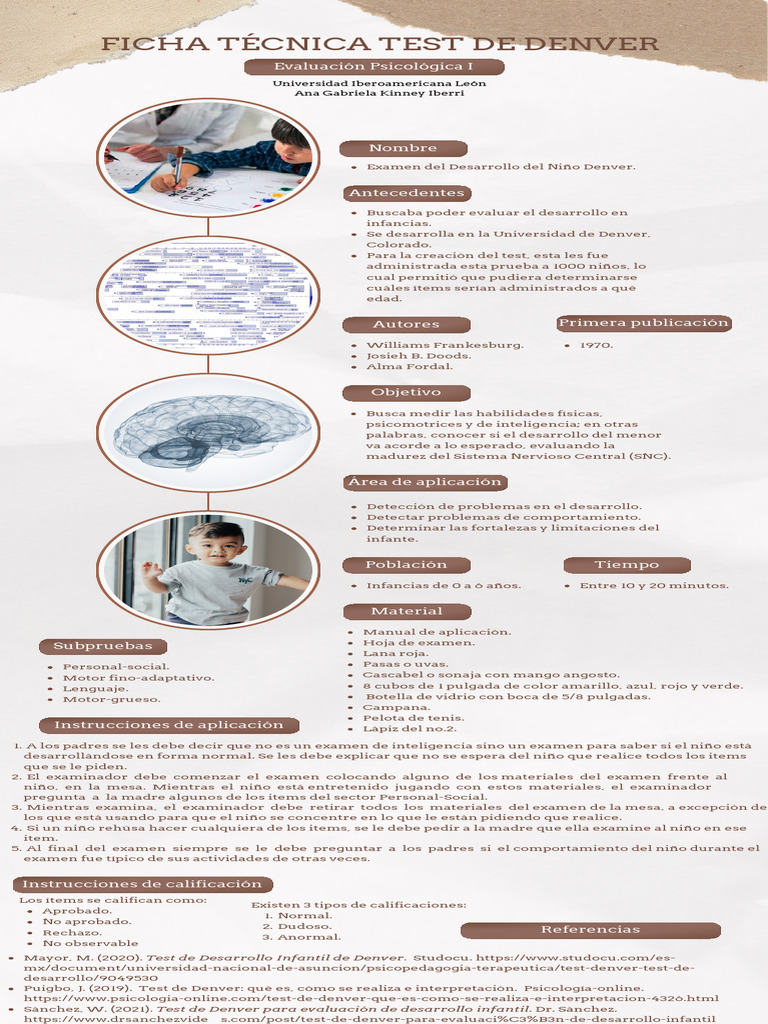Ficha Técnica del Test de Denver | PDF | Inteligencia | Sicología