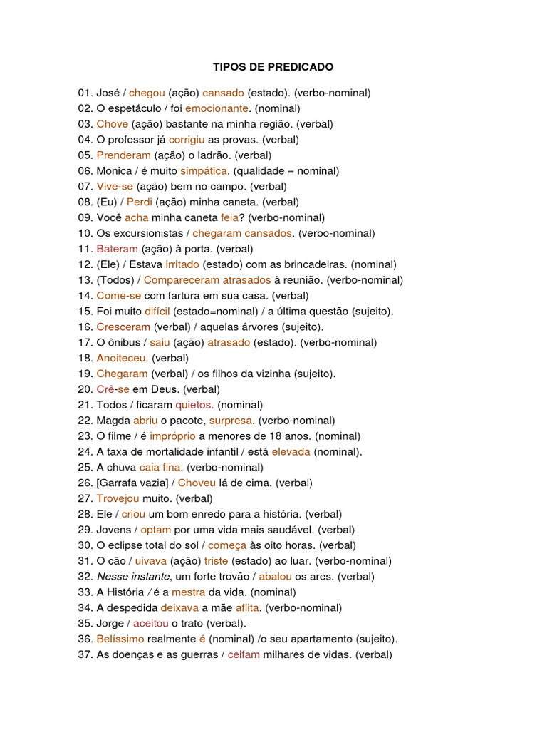 Tipos de Predicado e Exemplos | PDF | Estudos de Línguas Estrangeiras ...
