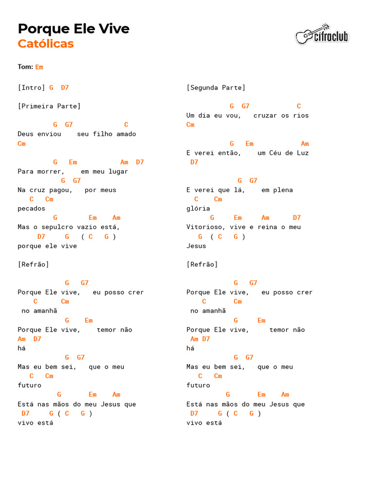 Cifra Club - Católicas - Porque Ele Vive | PDF