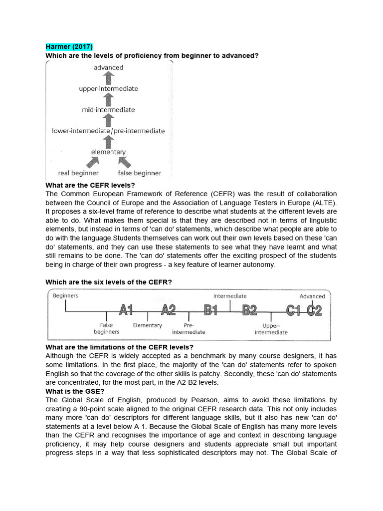 UNIT 4_ teaching and the curriculum | PDF