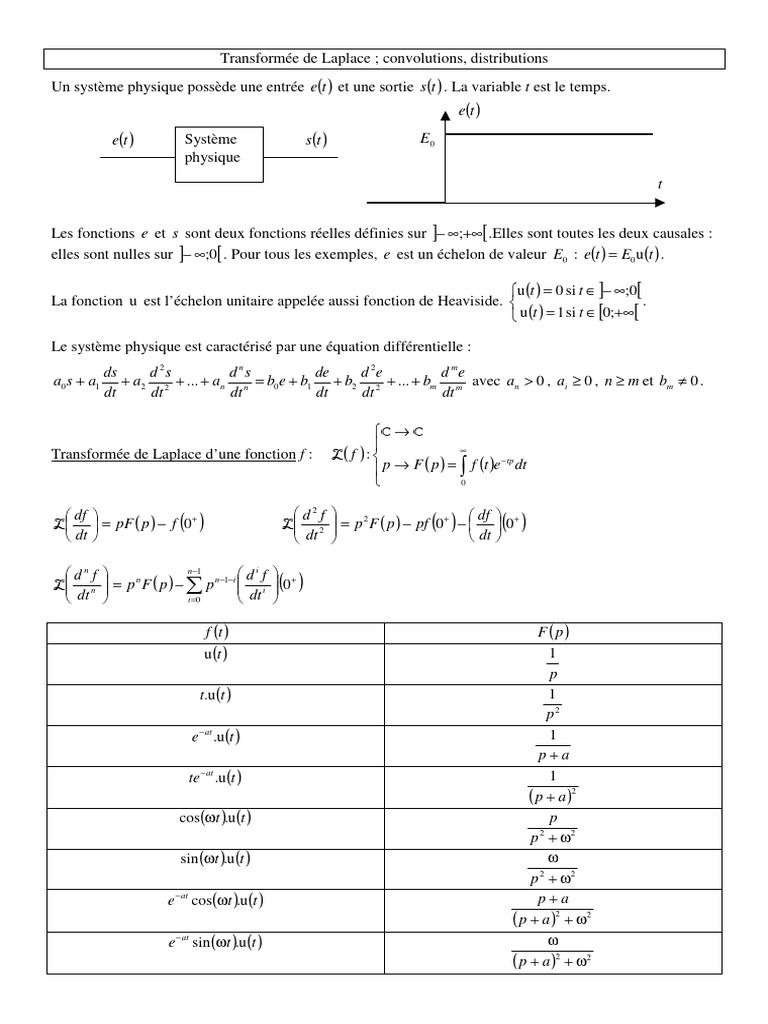 Transformée de Laplace | PDF