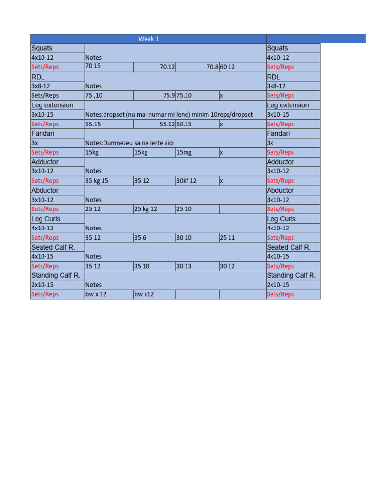 Sets/Reps Sets/Reps: Week 1 Week 2 | PDF