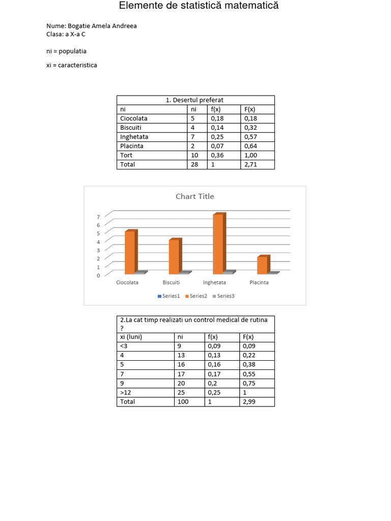 Elemente de Statistică Matemtică | PDF
