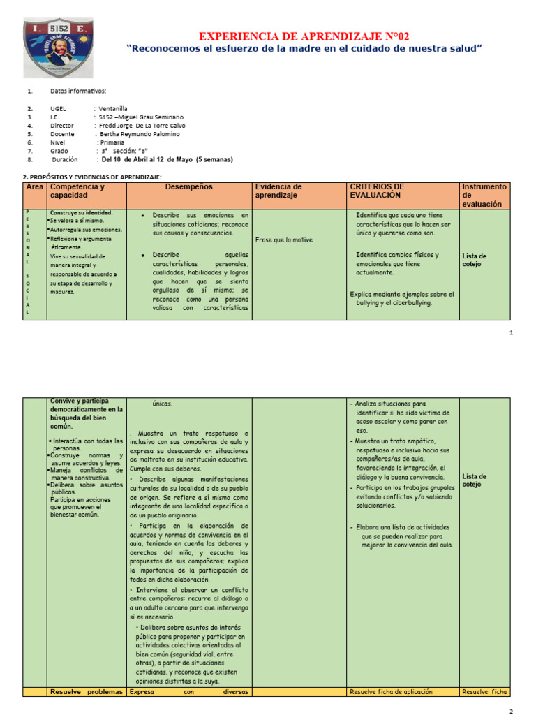 Experiencia - Aprendizaje 02 | PDF